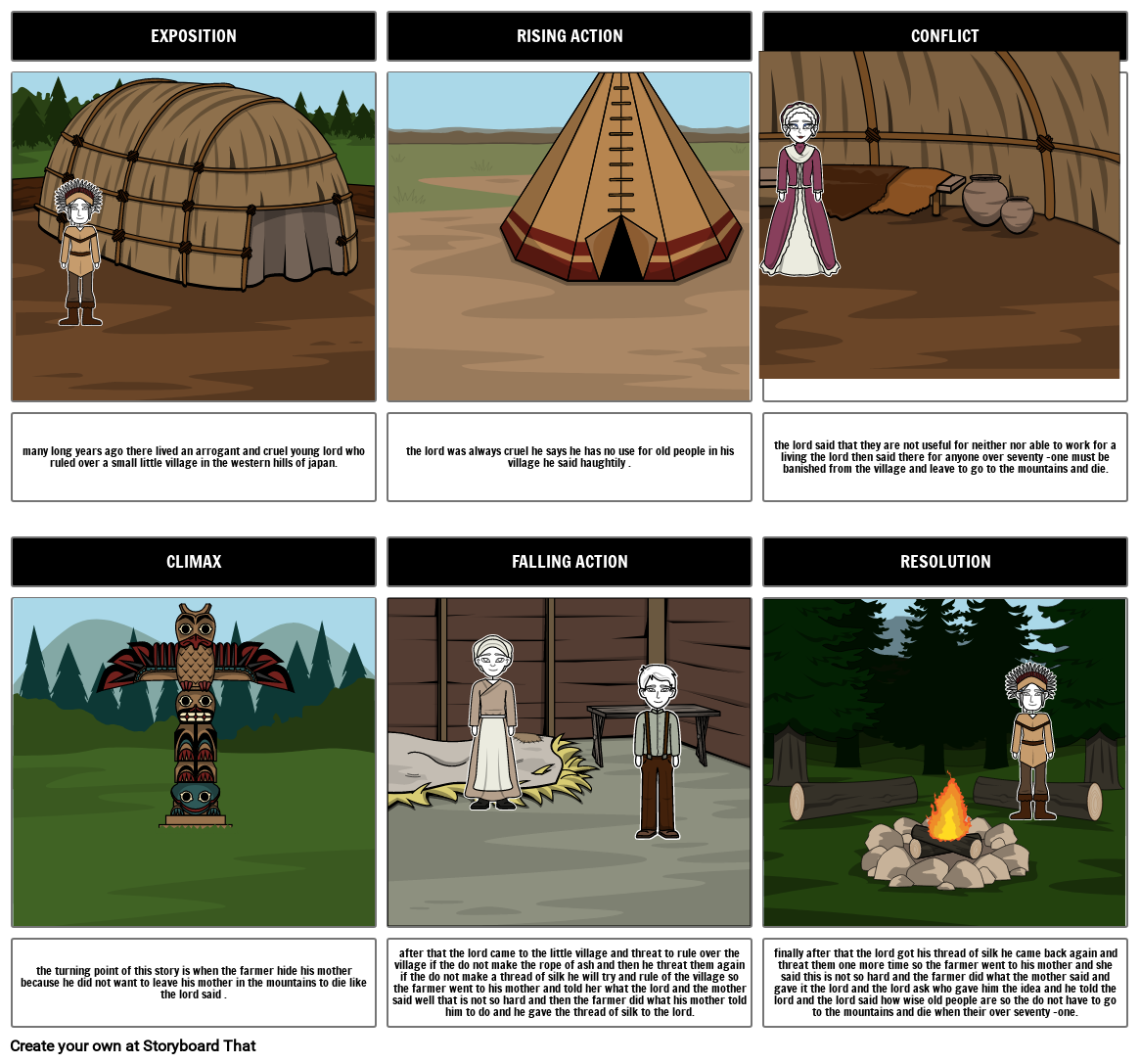 The Wise Old Woman Storyboard por 4c5d61f9