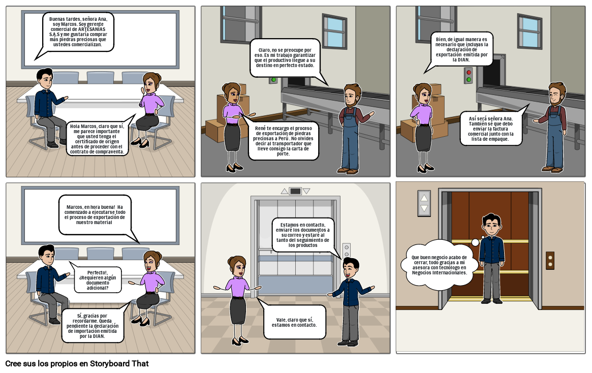 Negocios Internacionales Storyboard By 4cbe32bf