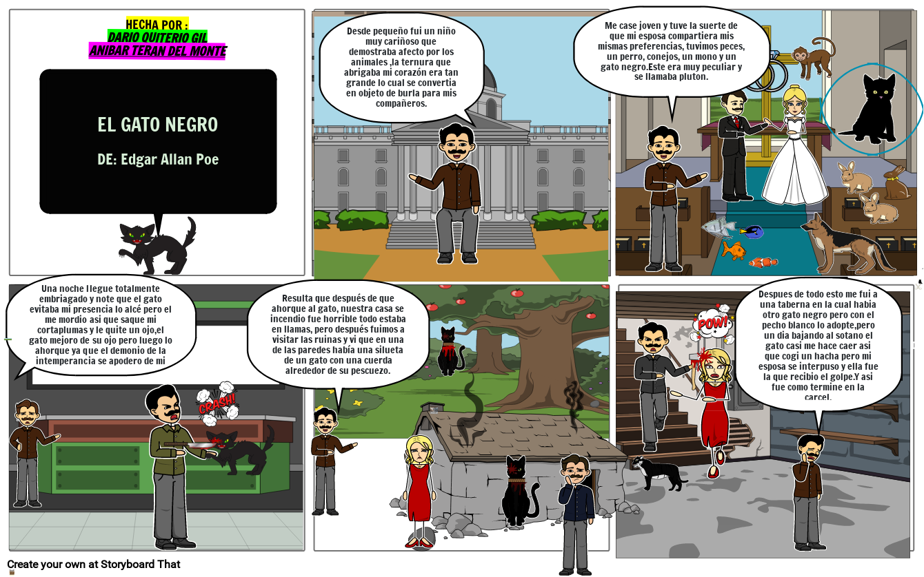 GATO NEGRO Storyboard par 4cc424aa