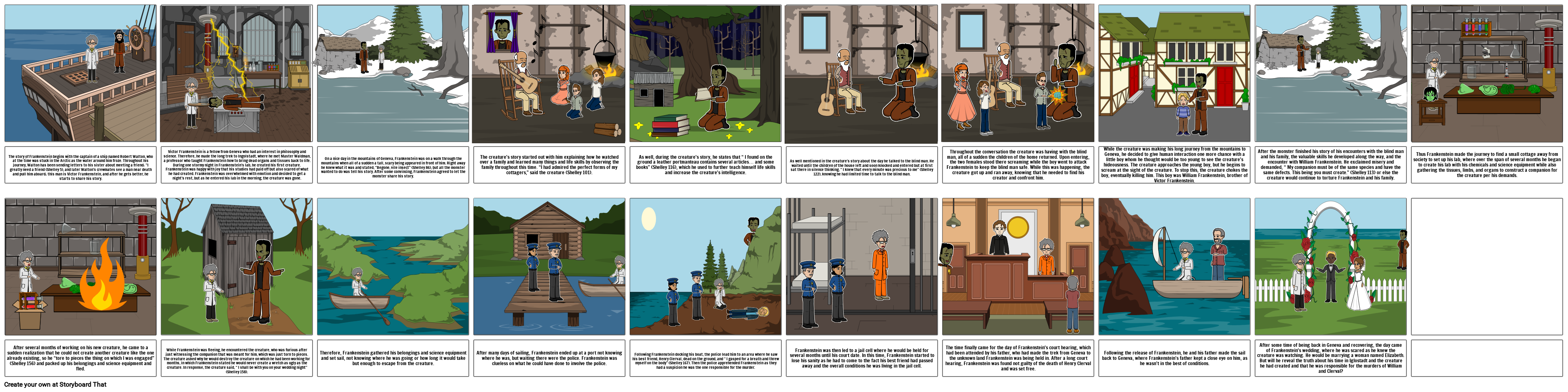 frankenstein story board Storyboard by 4cf66e2b