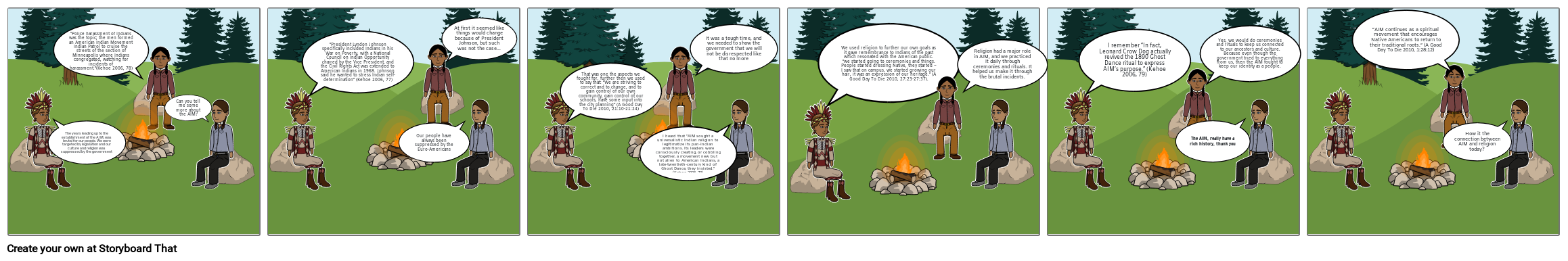 AIM History Storyboard por 4d017014