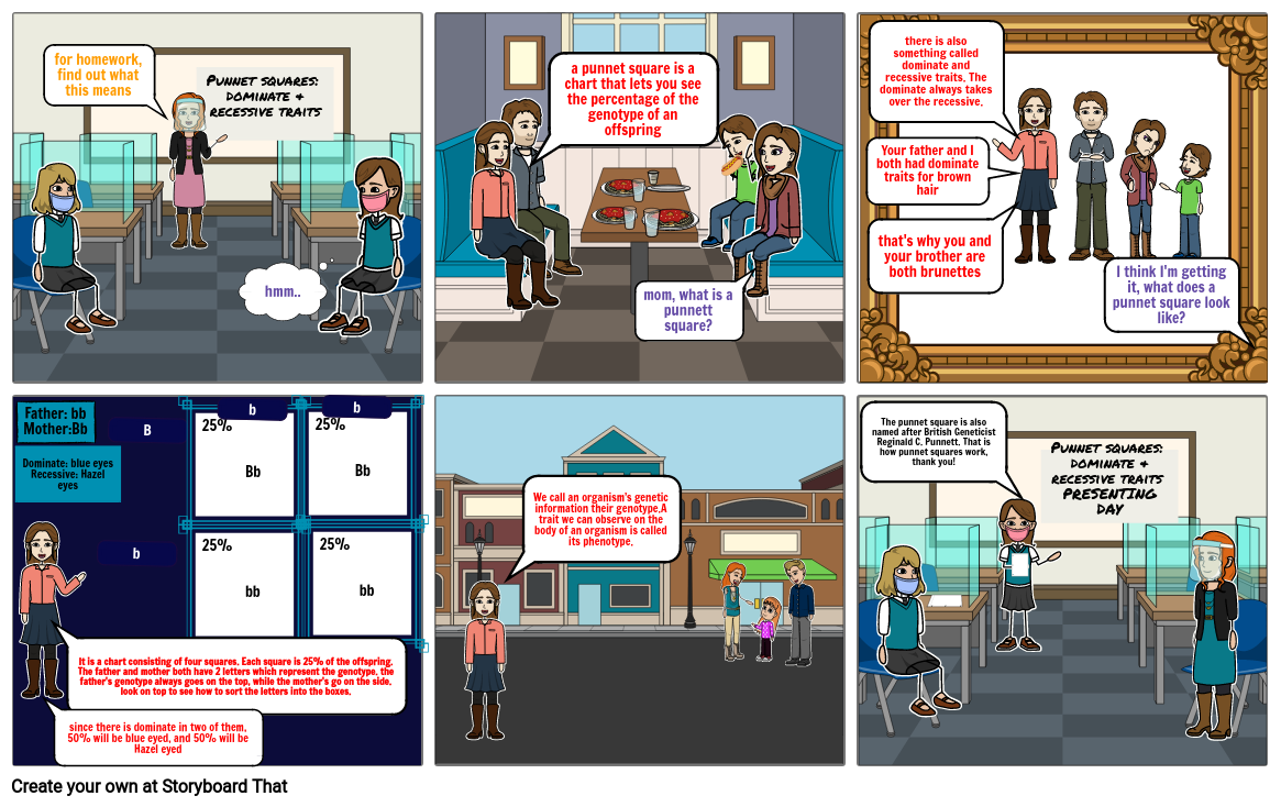 punnet squares Storyboard by 4d4e4d83