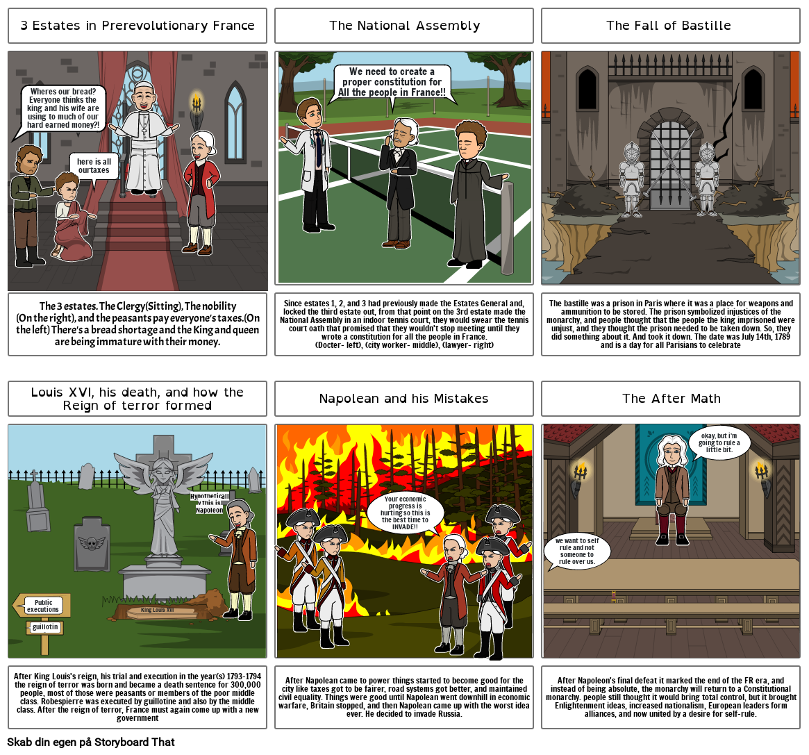 ch1 Storyboard by 4d81ca94