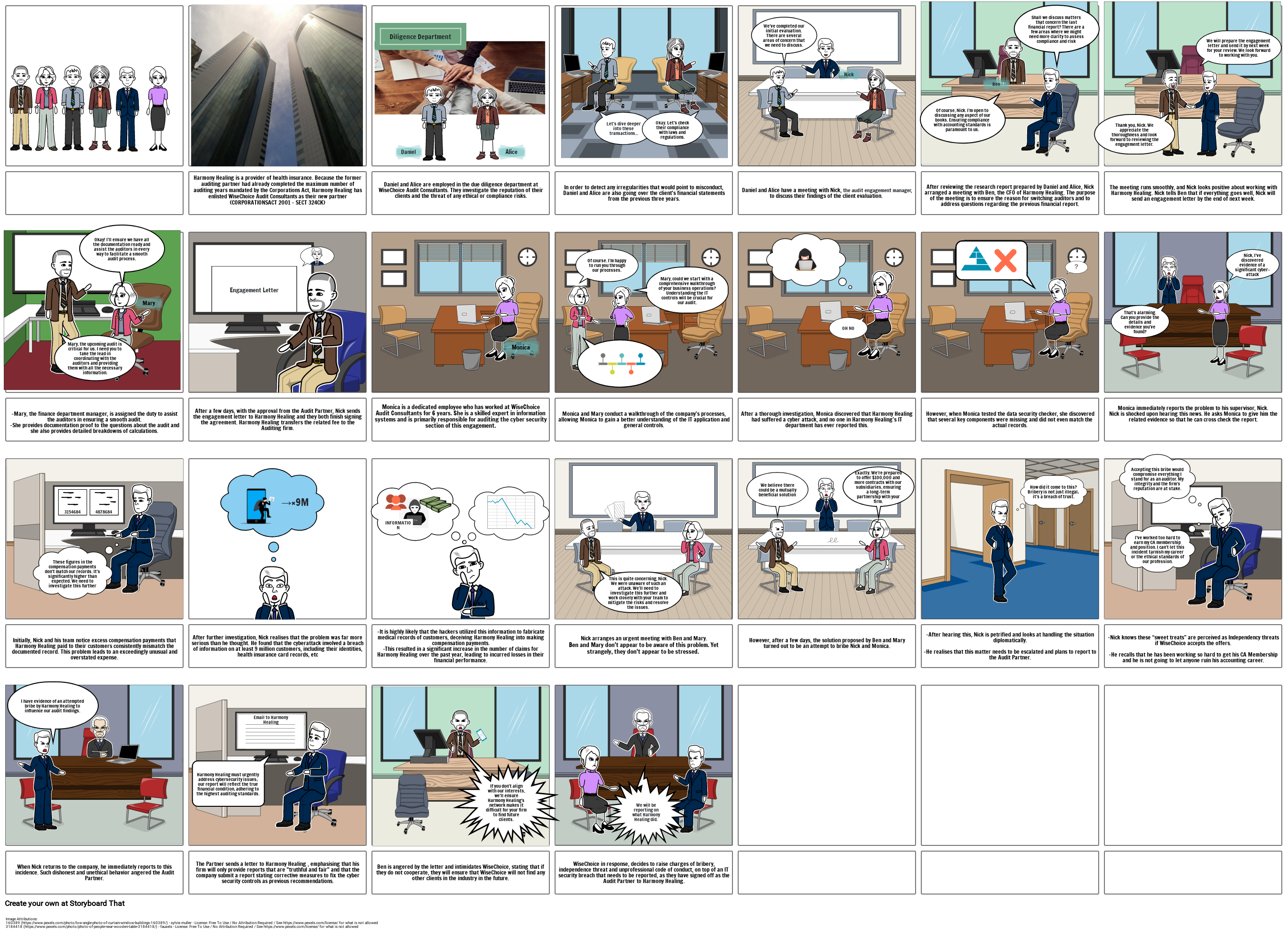 Group assignment Storyboard by 4d9dcaa1