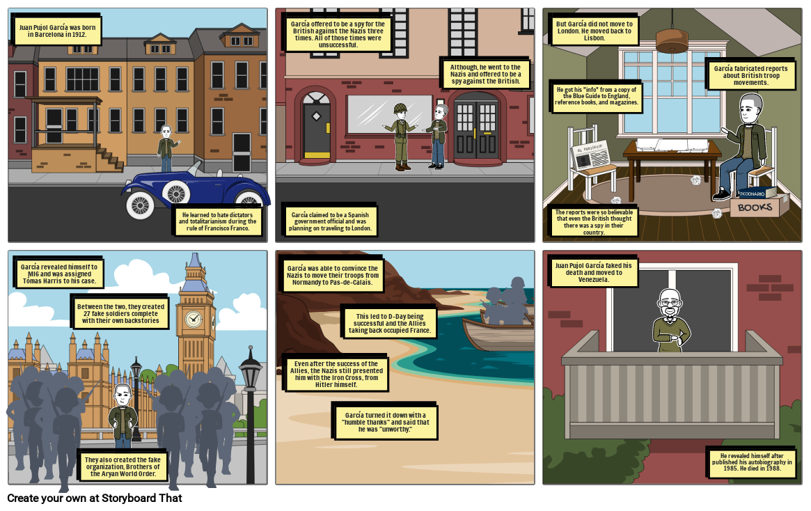 Agent GARBO Storyboard por 4dece648