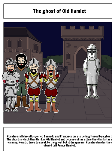 Hamlet Storyboard by 4e525c59