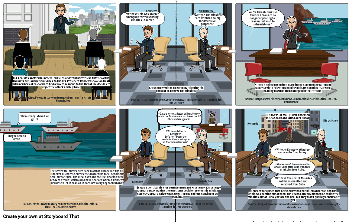 cuban missile crisis Storyboard by 4e6f12e5