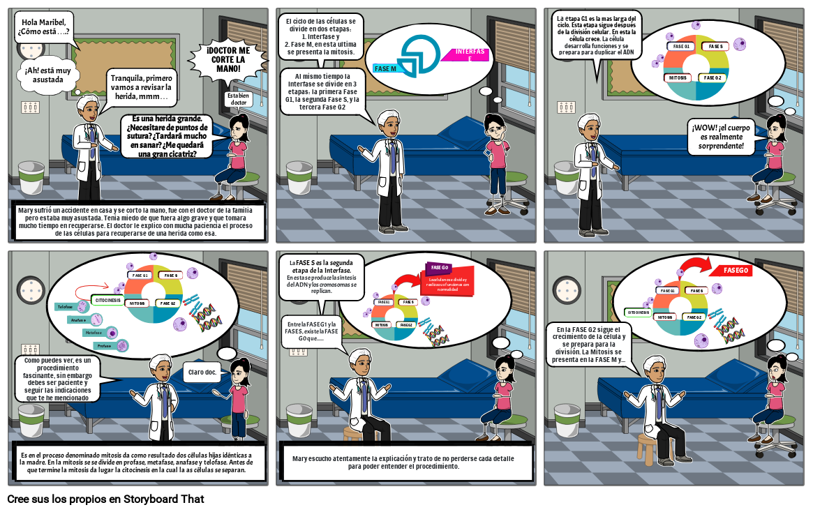 De visita al doctor Storyboard por 4e715196