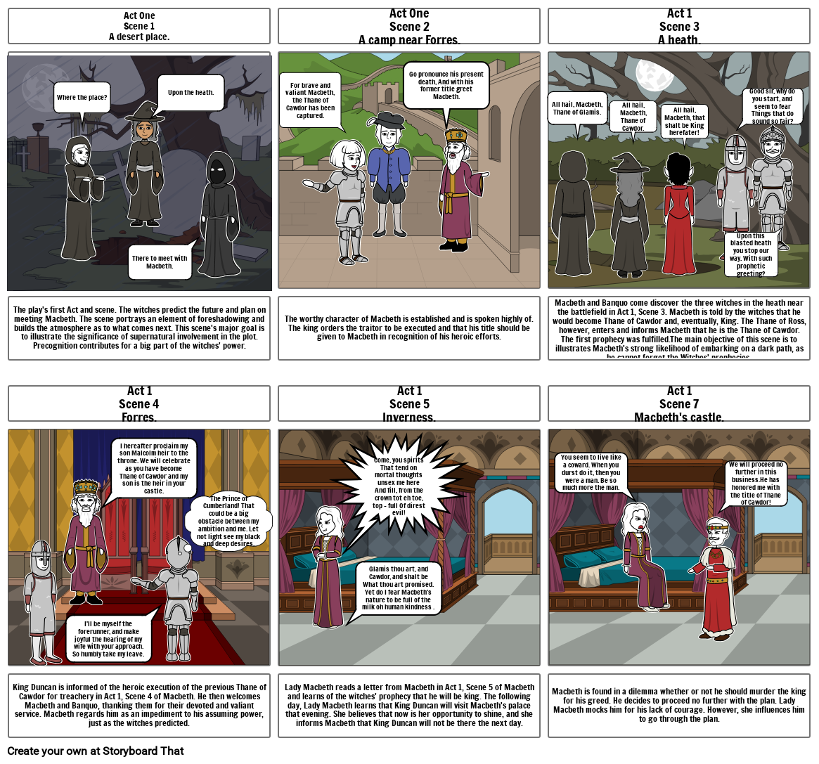 Macbeth Scene 1 Storyboard by 4e7da154