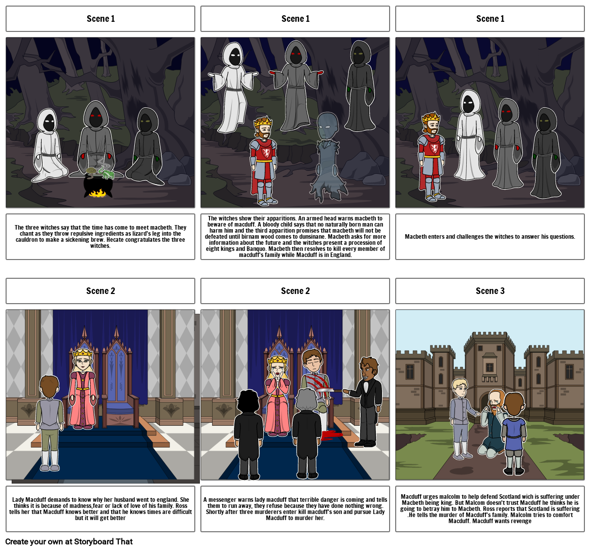 Unknown Story Storyboard by 4e896be7