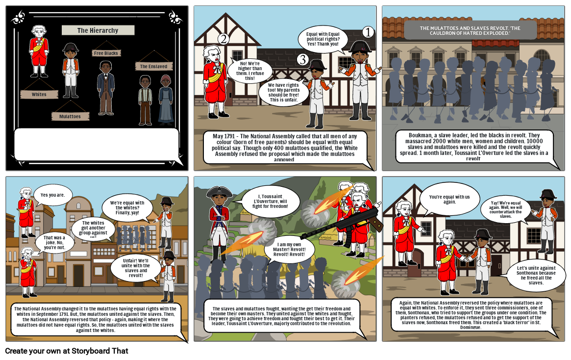 Haitian Revolution Society Storyboard by 4eaa9f2b