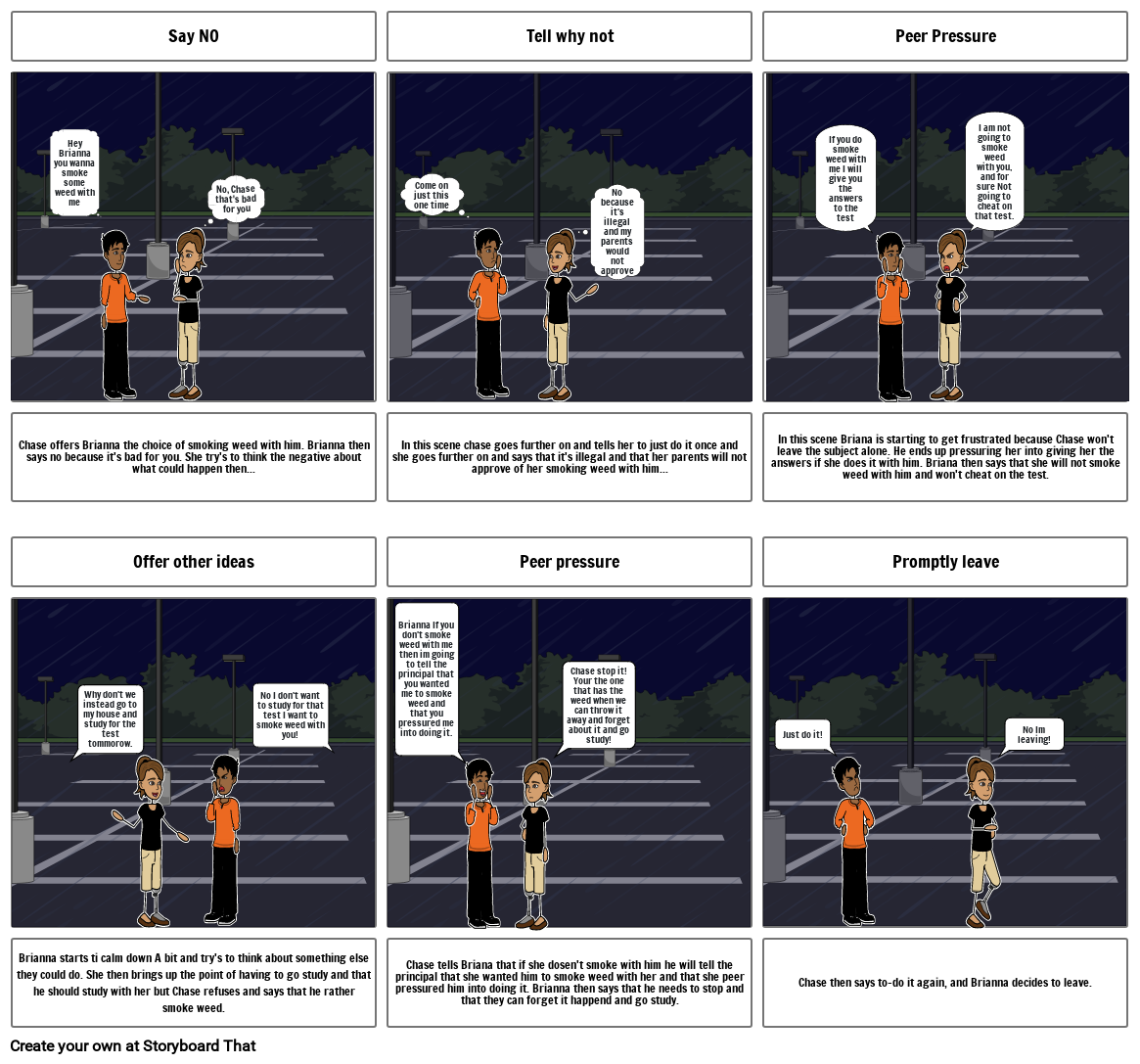 Faith Gomez refusal comic Storyboard by 4f271cb2
