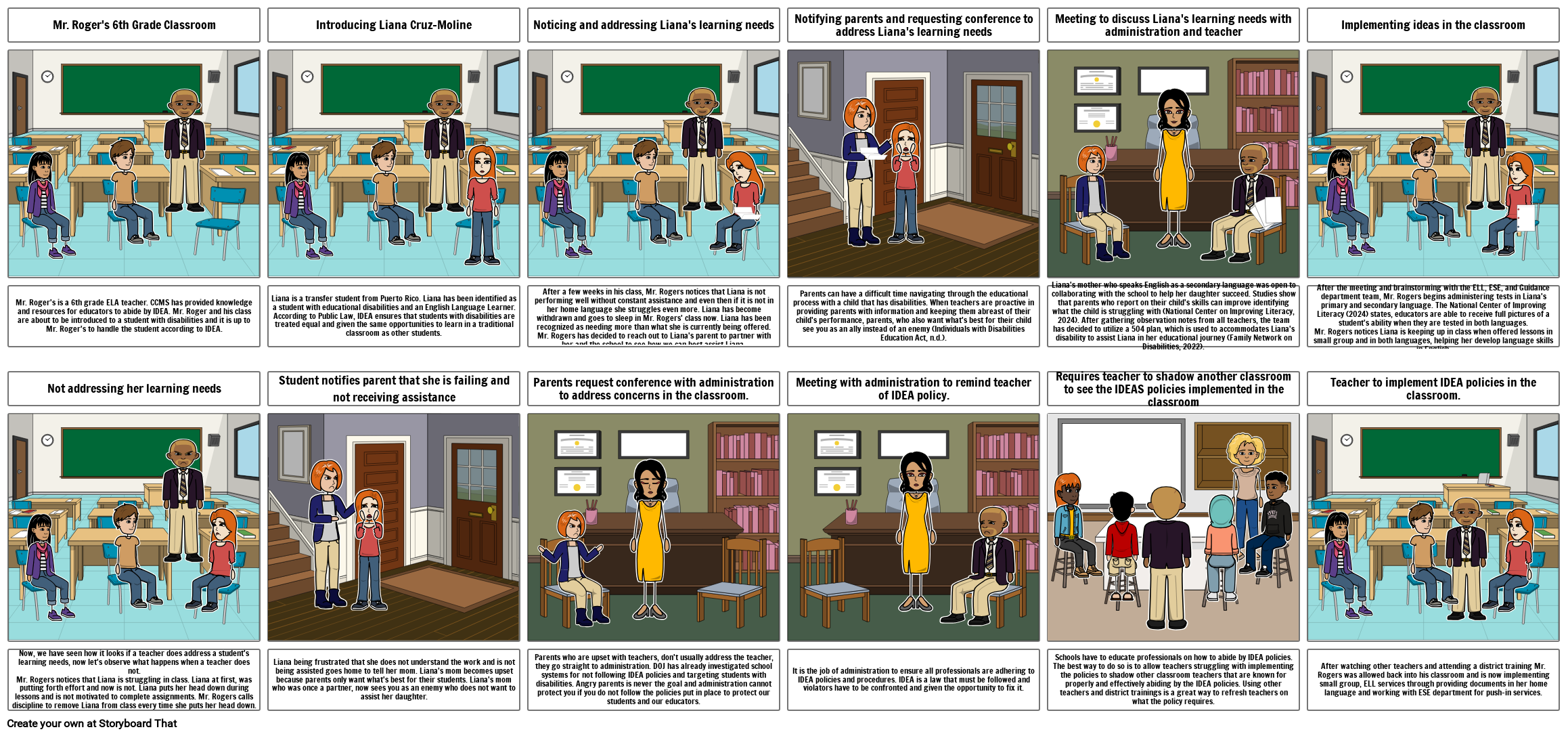 Understanding IDEA Storyboard por 4f29a653