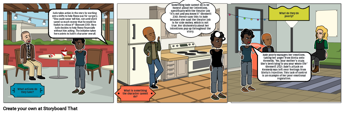 storyboard 4 4th Storyboard por 4f789980