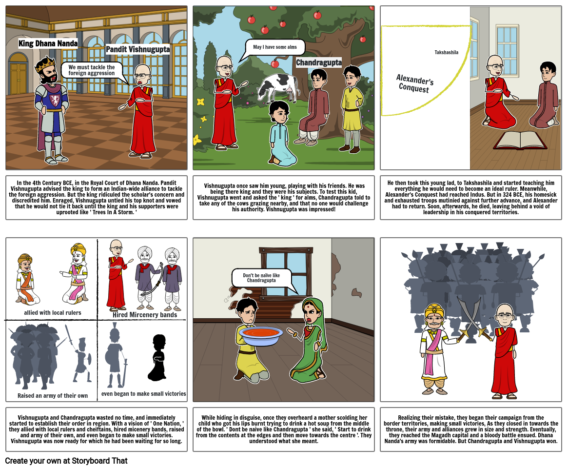 Mauryan Empire Story Storyboard por 4fa0064f