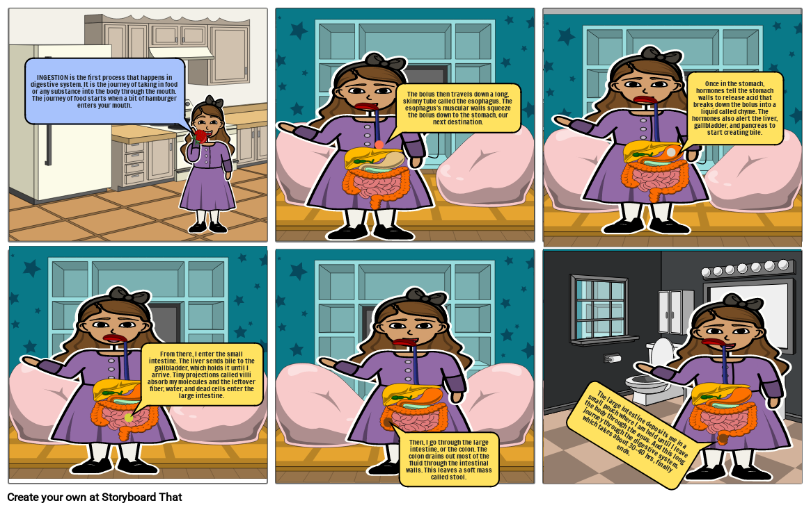Unknown Story Storyboard By 4fb6e315 unknown-story-storyboard-by-4fb6e315