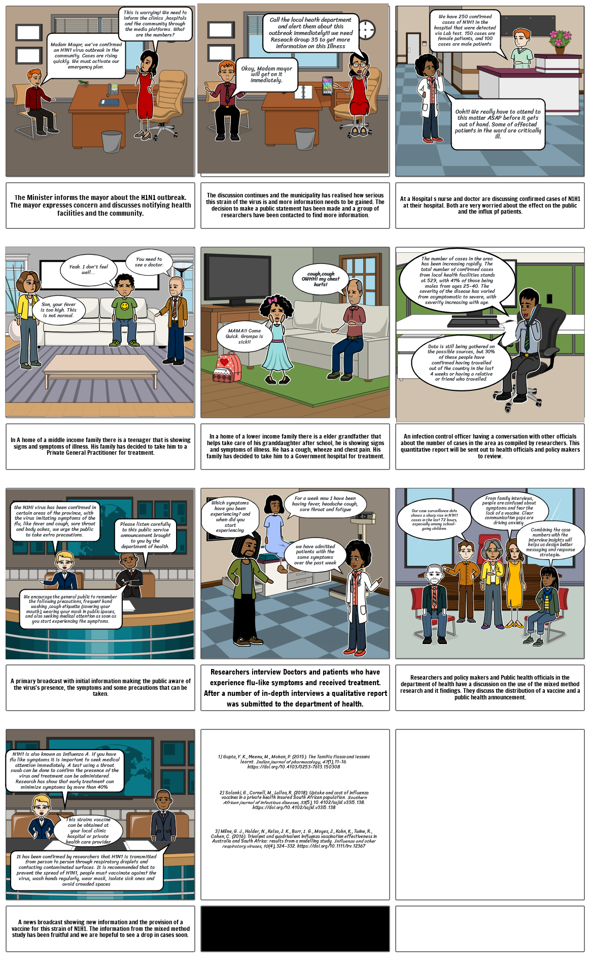 GROUP ASSIGNMENT 35 Storyboard by 4fbca896