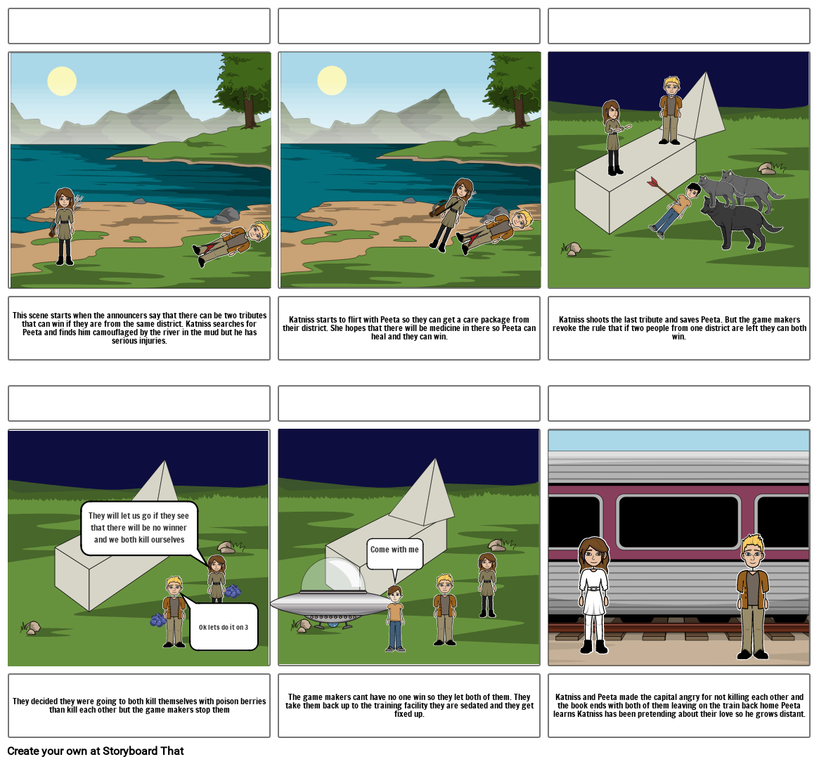 Hunger Games Term 4 Story board OR book Storyboard