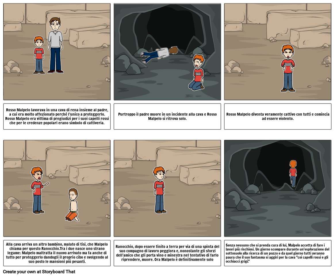 Rosso Malpelo Storyboard by 4fec724d
