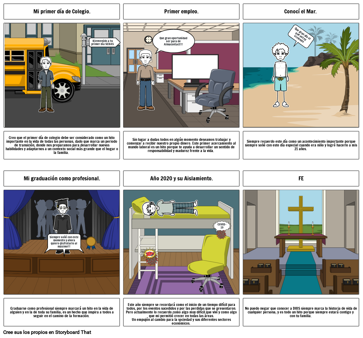 Hitos más importantes Storyboard by 4fefecef