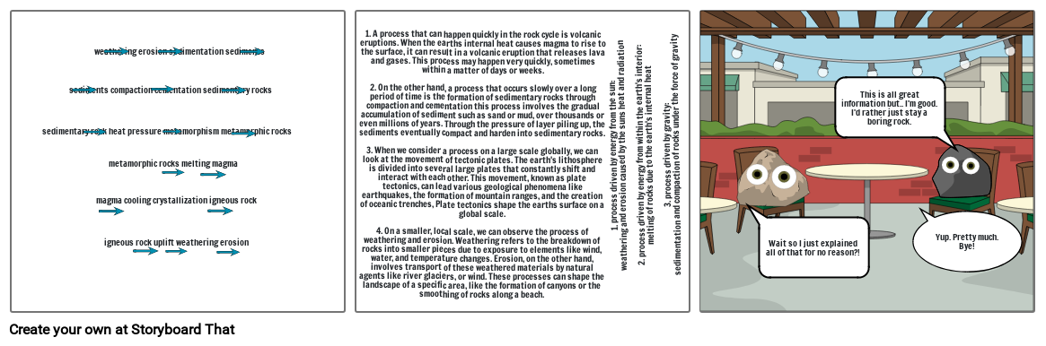 rock cycle pt 2 Storyboard by 50079d71