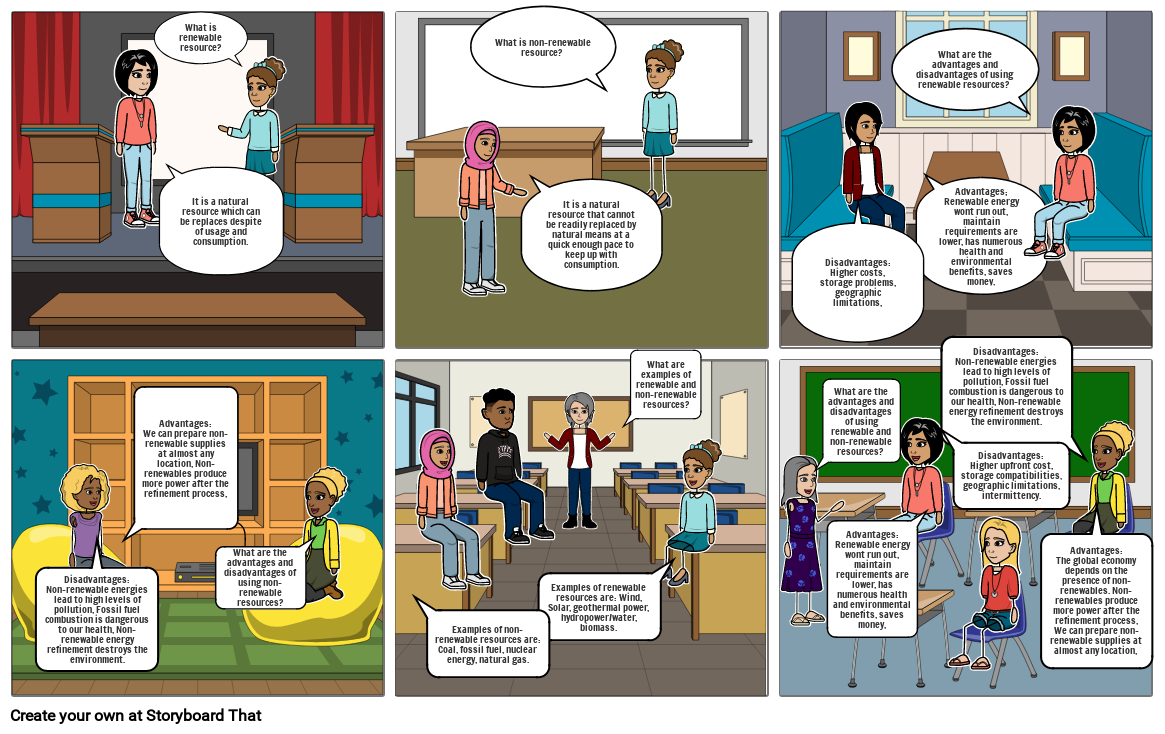 renewable and non renewable Storyboard by 501f6f14 renewable and non renewable Storyboard by 501f6f14