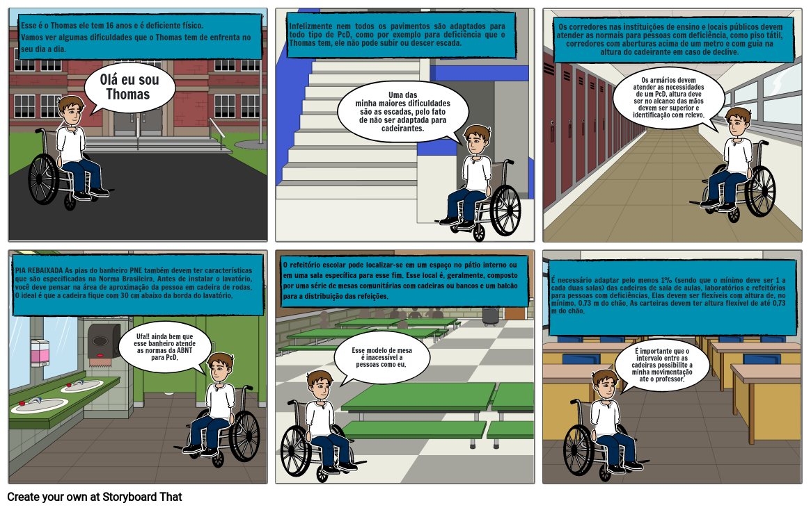 Dificuldades do dia a dia do Thomas Storyboard