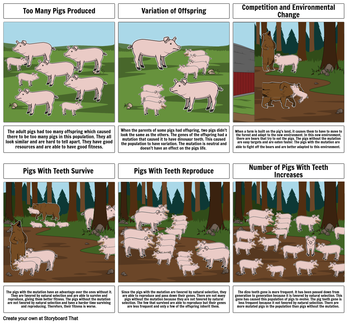 Evolution Project Storyboard Tarafından 50778a13