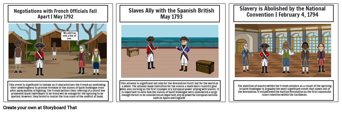 Haitian Revolution Storyboard par 5089052a