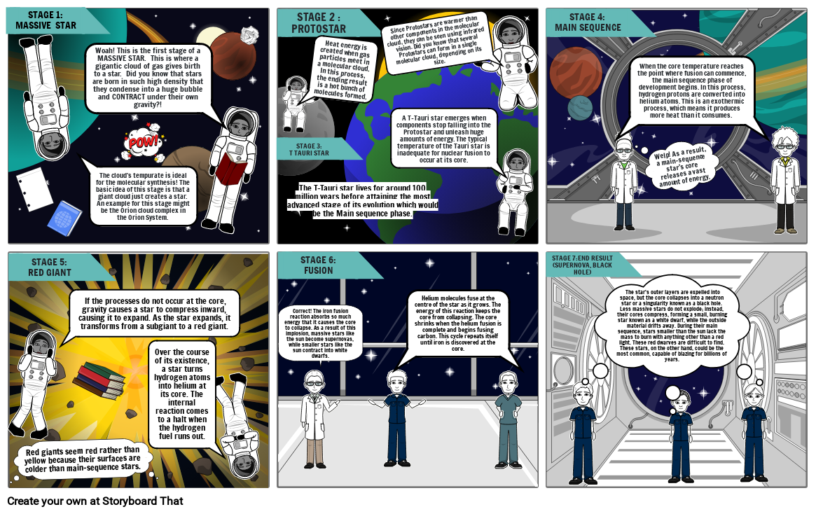 star cycle Storyboard por 50f0f9ff