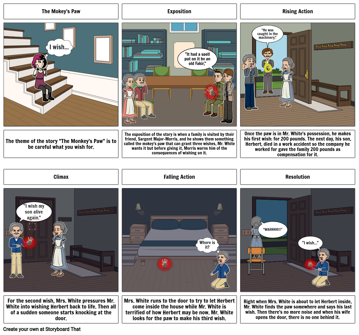 The Monkey s Paw Storyboard By 511faaea the-monkey-s-paw-storyboard-by-511faaea