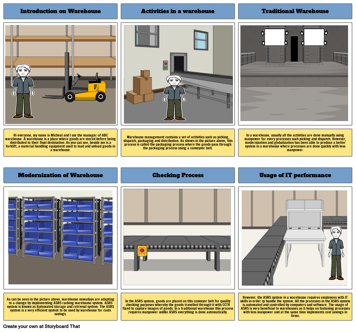 Fullfilment Warehouse Storyboard por 51436f43