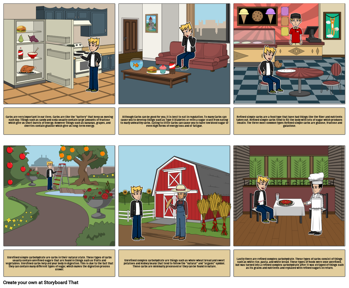 Hamood ggg Storyboard by 5247ffc7