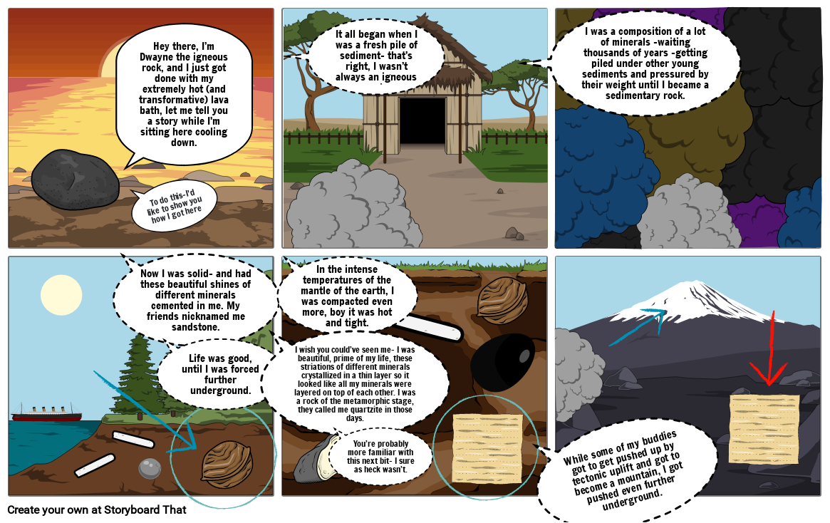 Story of the rock cycle pt. 1 Storyboard by 5263b95f