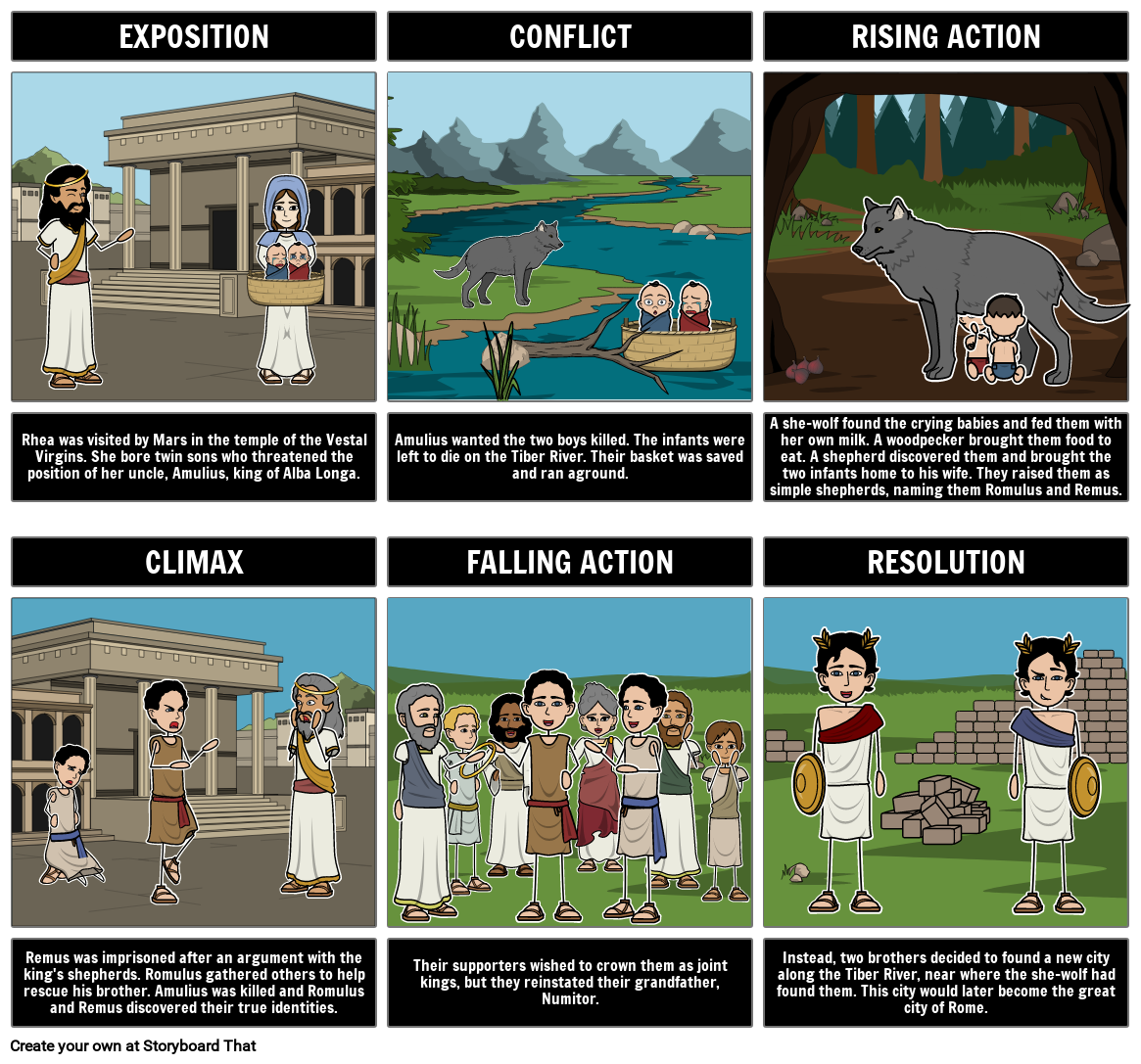 Rom&Rem Storyboard par 527fddf1