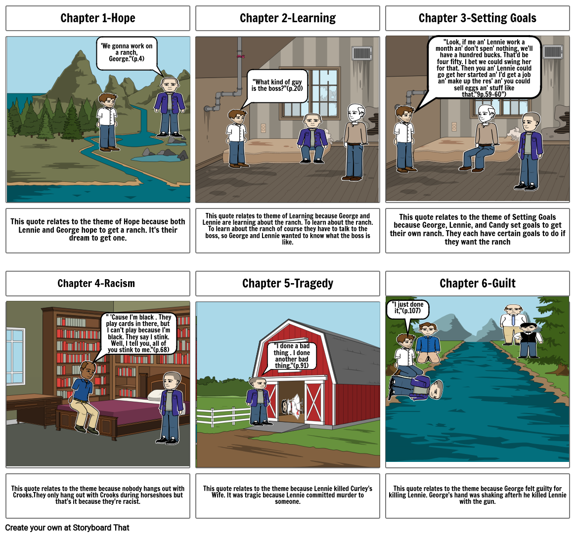 OMM Quote/Theme Analysis Storyboard por 52804b1a