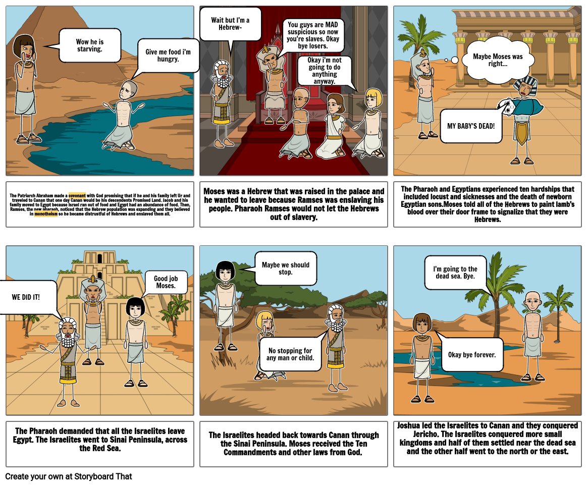 Exodus Storyboard Storyboard By 529fbd10 Exodus Storyboard Storyboard By 529fbd10