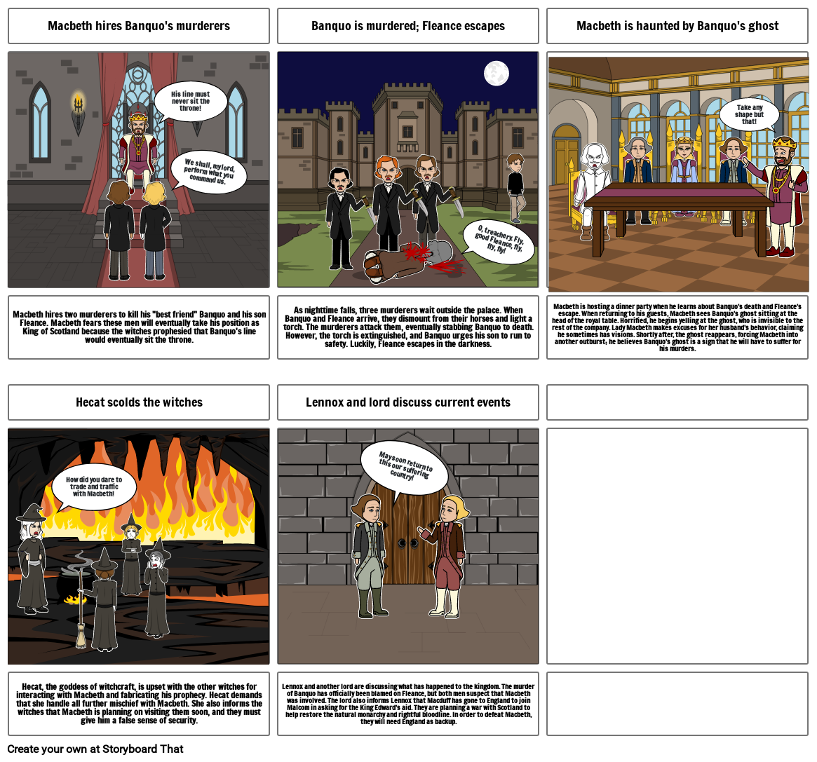 movie storyboard Storyboard by 52f8af59