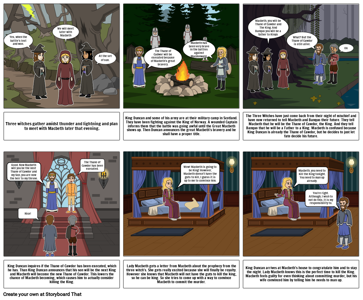 Macbeth Storyboard por 534f947a0c
