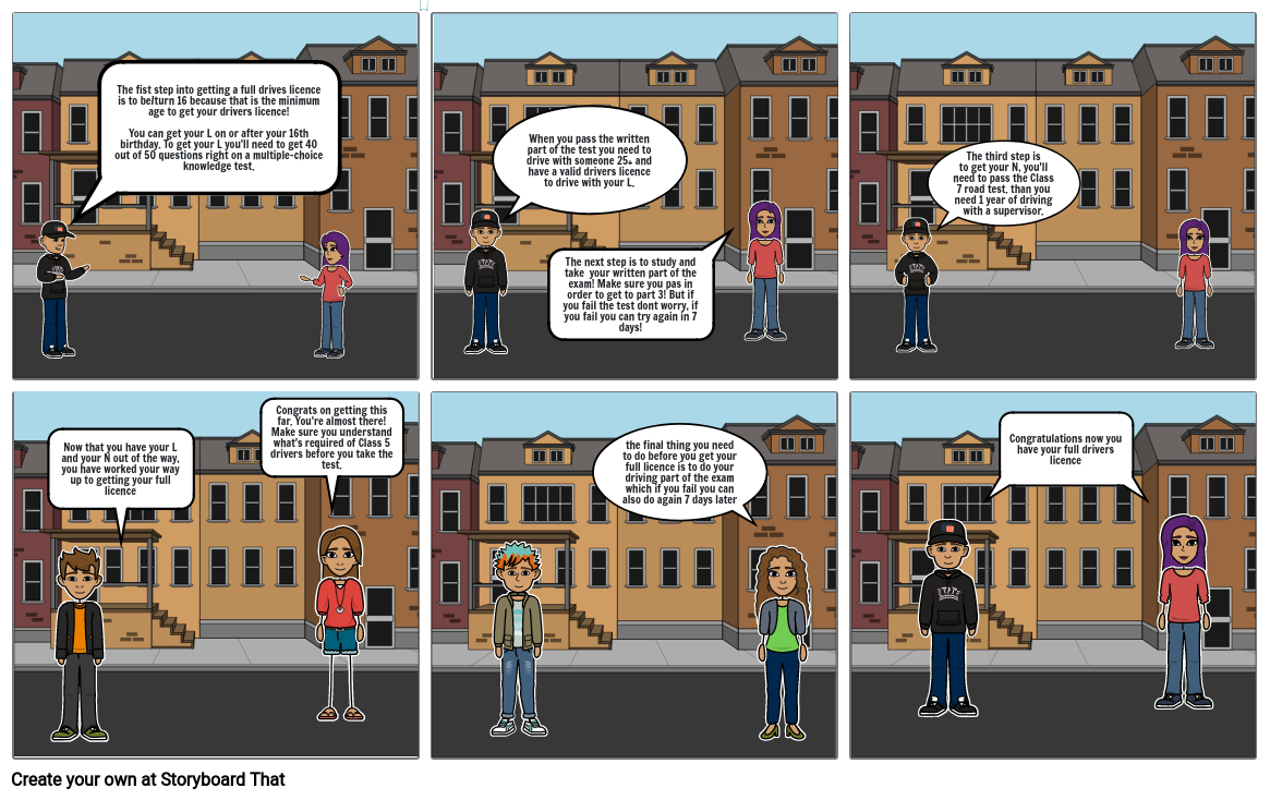How to get your drivers licence Storyboard por 53aa25af