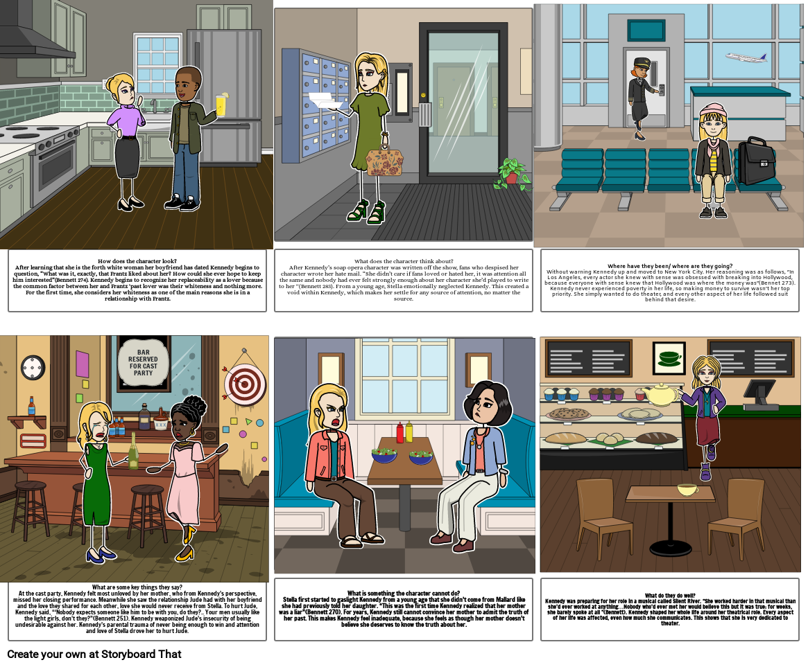 Part 5 task Storyboard by 53bfd263