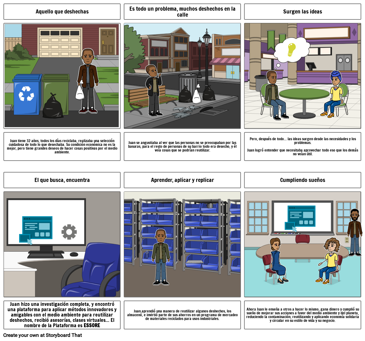 Storyboard Institucional ESSORE Storyboard by 5403b81a