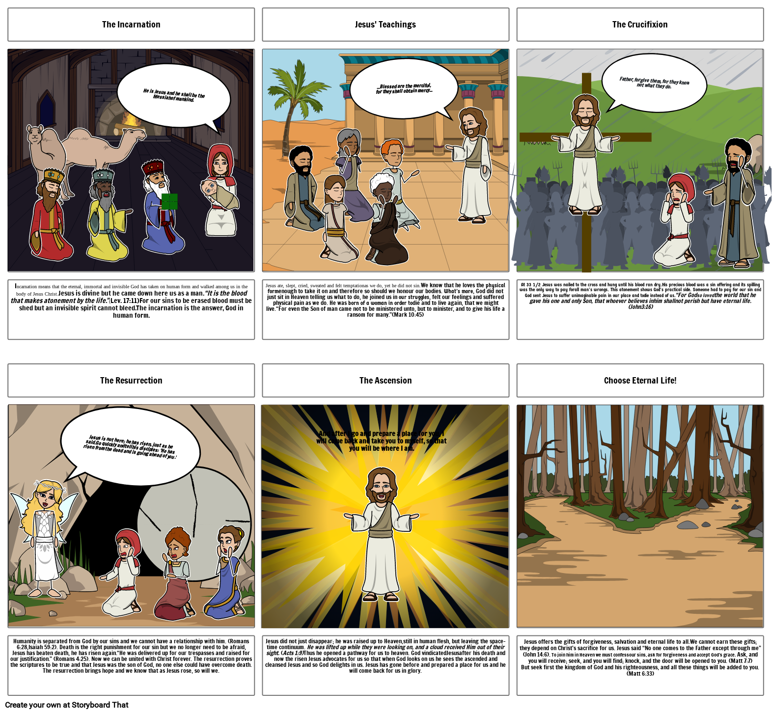 Untitled Storyboard Storyboard por 541e7f5f
