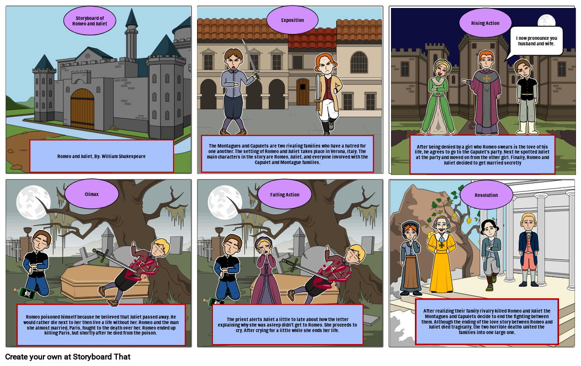 Romeo and Juliet Storyboard Storyboard by 54423-2
