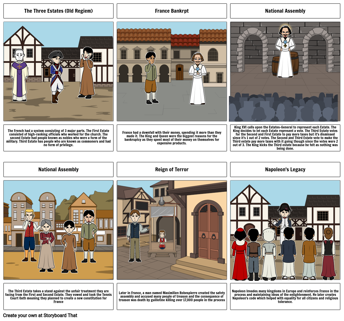 French Revolution Storyboard by 54562656