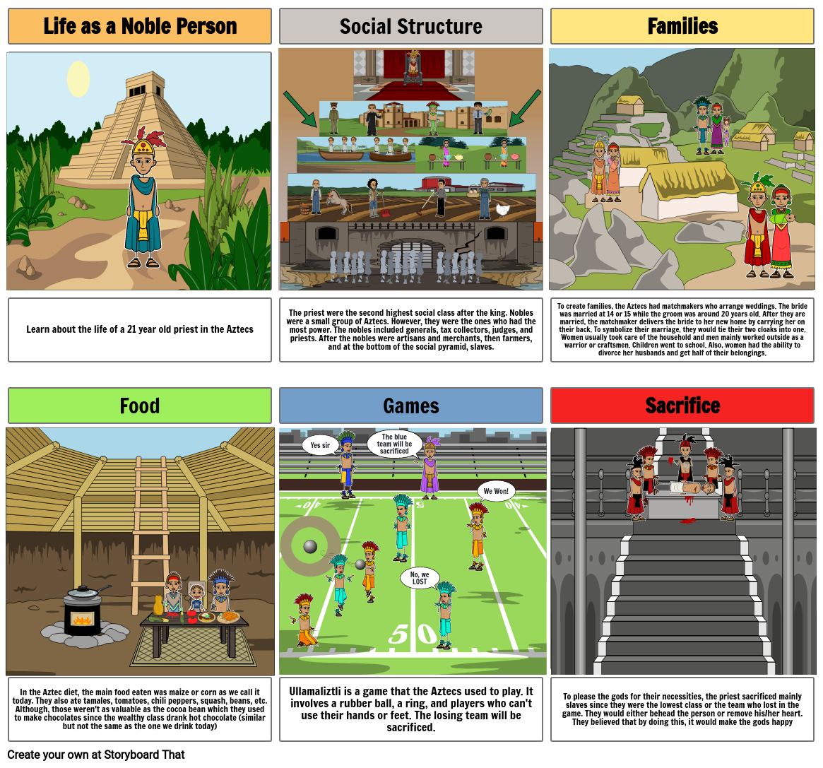 Aztecs Daily Life Storyboard por 546fd753
