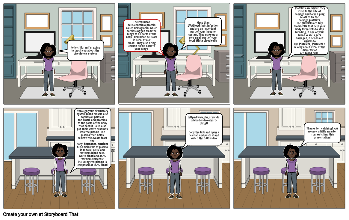 Science Storyboard por 54c85124