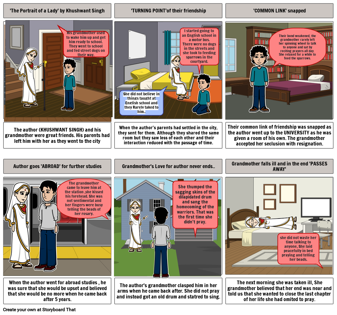 the portrait of a lady Storyboard por 54e41da8