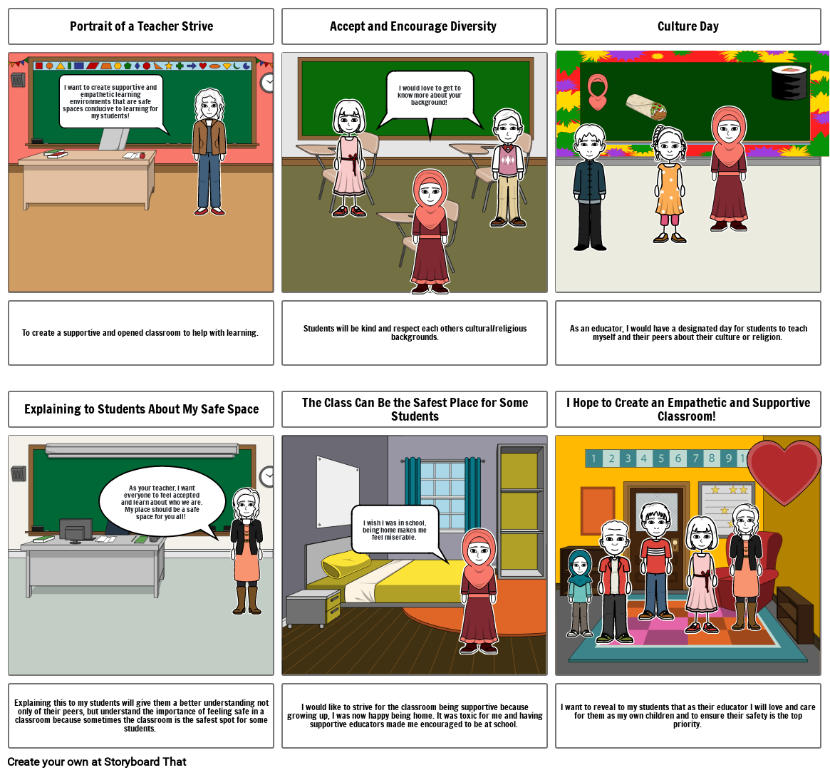 Portrait Of A Teacher Storyboard By 551059aa portrait-of-a-teacher-storyboard-by-551059aa
