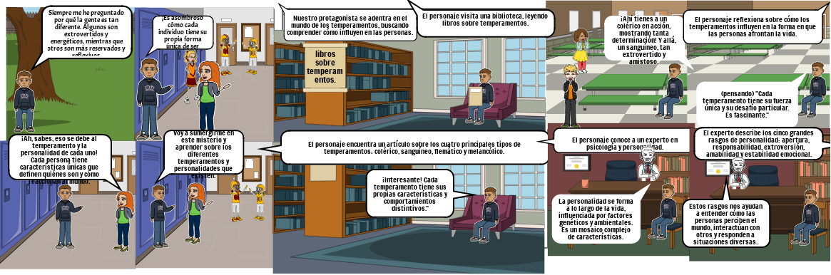 comic temperamento Storyboard by 55600a65